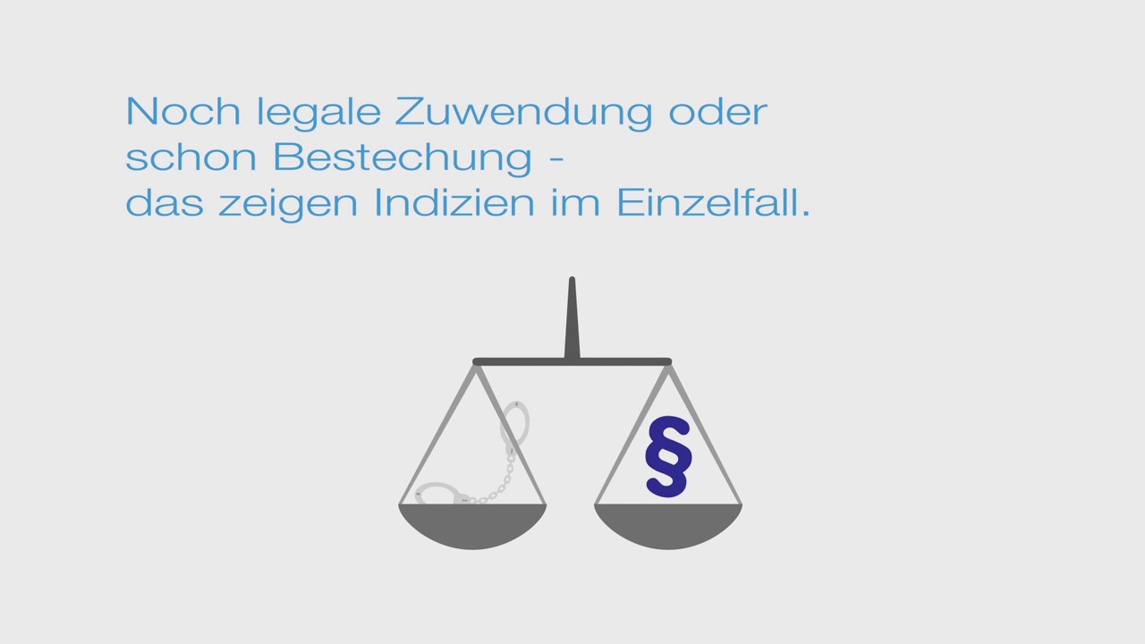 Compliance Channel Nugget – Zuwendungen – Compliancechannel
